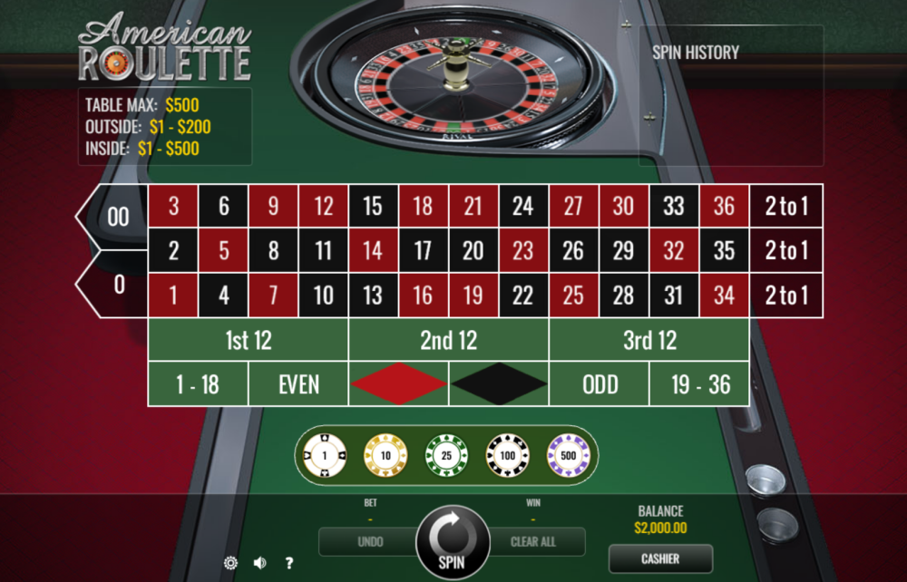 American Roulette - DuckyLuck